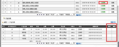 Net Gridview绑定数据、编辑、更新、删除弹出确认对话框、取消、根据条件隐藏或显示按钮操作gridview