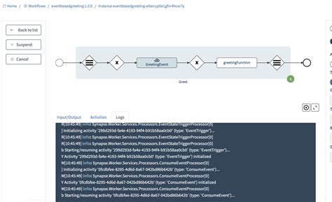 How To Send Cloudevent · Issue 348 · Serverlessworkflowsynapse · Github