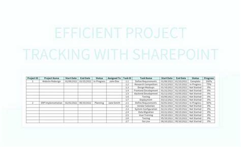 Efficient Project Tracking With Sharepoint Excel Template Free Download Pikbest