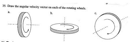Draw The Angular Velocity Vector On ﻿each Of ﻿the
