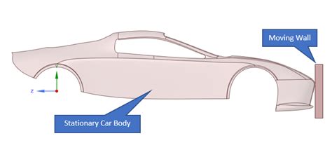 Week Car Crash Simulation Skill Lync