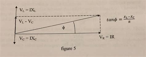 Solved What Happens To The Magnitude Of The Voltage Across Chegg Com