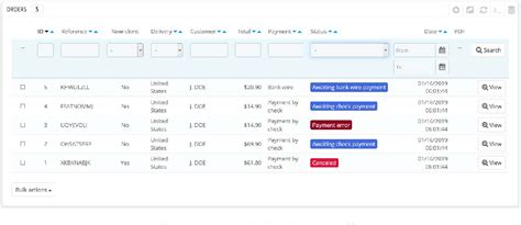 Figure 1 From Metamorphic Relation Patterns For Query Based Systems Semantic Scholar