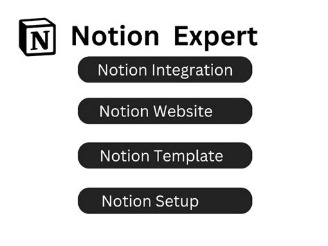 Notion Template Notion Workspace Notion Automation And Integration Upwork