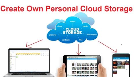 How To Create Your Own Personal Cloud Storage In 5 Minutes Nextcloud Youtube