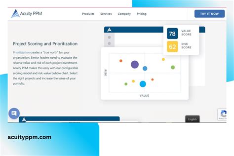 7 Best Ppm Software Of 2023