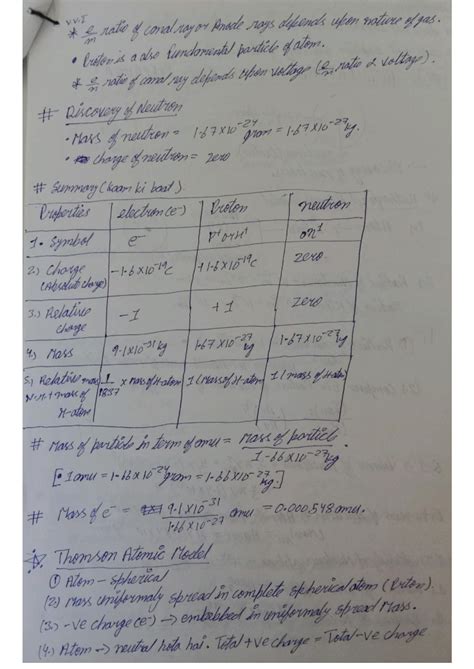SOLUTION Chemistry Notes Class 11 Atomic Structure Studypool