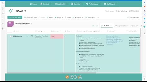 Iso 14001 Clause 4 2 Interested Parties Youtube