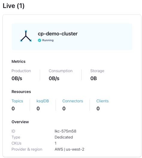 Module 2 Deploy Hybrid Confluent Platform And Confluent Cloud Environment Confluent Documentation