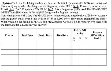 Solved 5 Pts 4 2 At The Ipv4 Datagram Header There Are