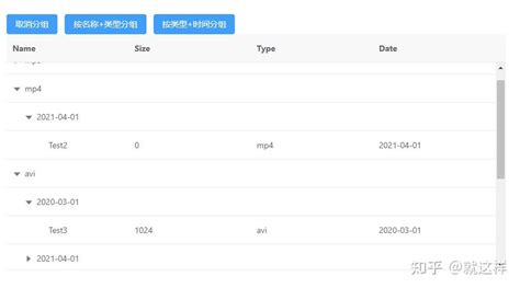 推荐一个 vue2 vue3 中最好用的表格组件 vxe table grid 知乎