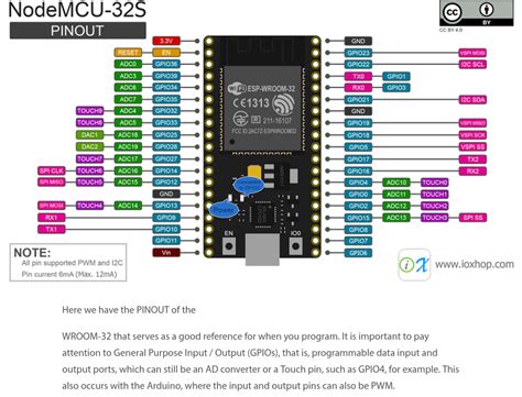 Can T Connect New Device In Blynk 2 0 Application Need Help With My Project Blynk Community