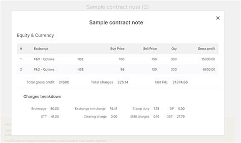 Zerodha Feature Request Estimate Cost Zerodha Trading Qanda By Zerodha All Your Queries On