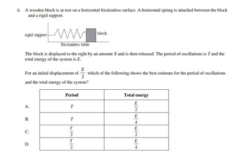 Solved Ii A Wooden Block Is At Rest On A Horizontal Chegg