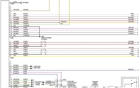[DIAGRAM] 2002 Lincoln Ls Stereo Wiring Diagram - MYDIAGRAM.ONLINE