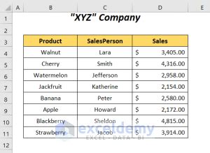 How To Protect Cells Without Protecting Sheet In Excel Ways