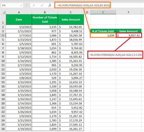 How To Find The Latest Or Earliest Date With A Corresponding Value