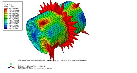 What Is The Reason For Unexpected Large Strain In Abaqus Modeling Researchgate