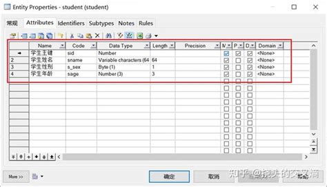 Powerdesigner 创建概念数据模型 知乎