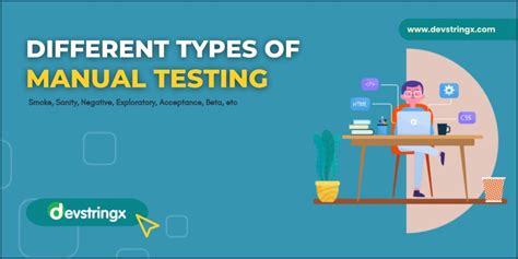Types Of Manual Testing Techniques Importance In 2025