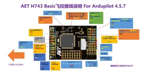 【飘飘作品】飞蛋aet H743飞控使用ardupilot固件固定翼调参保姆教程 哔哩哔哩
