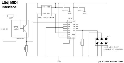 Little Sound Dj Midi Interface