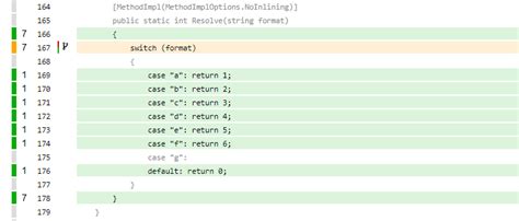 Need Help To Understand Report · Issue 869 · Opencoveropencover · Github