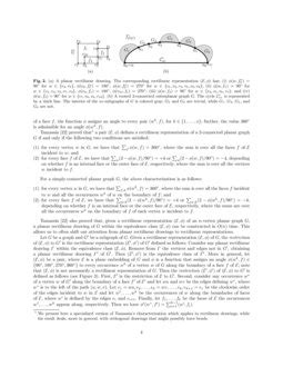 Planar Rectilinear Drawings Of Outerplanar Graphs In Linear Time Deepai