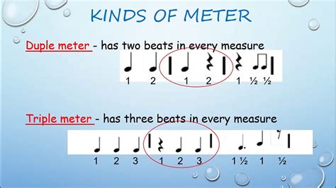 rhytmic patterns and meter music q1 w2 youtube