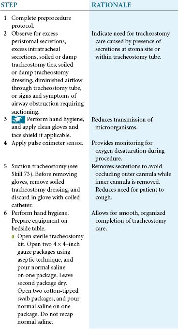 Tracheostomy Care Steps