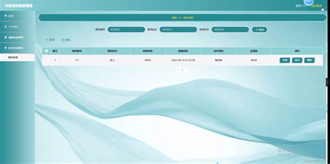 Springboot毕设项目社区居民健康管理1fz9f（javavuemybatismavenmysql） Csdn博客