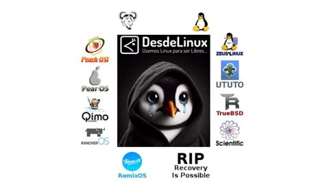 Top Nuevas Distros Gnulinux A Ser Reconocidas En 2024 Parte 1