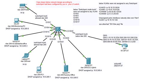 static routing through vlan page 2 cisco community