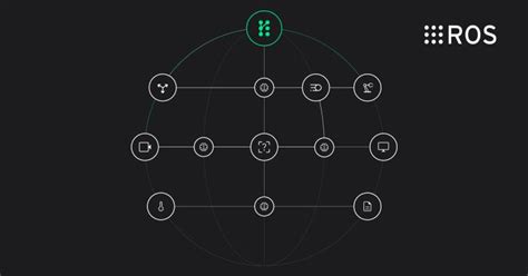 antmicro on linkedin evaluating and deploying ros 2 nodes for real