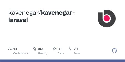 GitHub Kavenegar Kavenegar Laravel