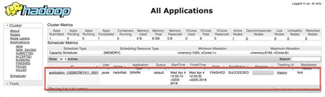 Scala Why Is The Code Inside Rddmap Not Executed In Yarn Stack