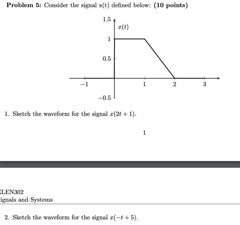 Solved Problem 5 Consider The Signal X T ﻿defined Below
