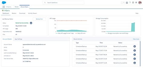 Best Oracle Backup Tools For
