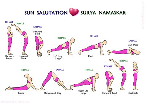 Los 12 Pasos De Surya Namaskar O Sun Salutation Posturas De Yoga