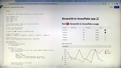 「エンドユーザーが求める分析アプリを簡単に作れる」─snowflakeがpython guiライブラリ「streamlit」の価値を説明