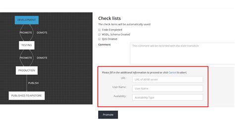Wso2 Governance Registry Lifecycle Transition Inputs