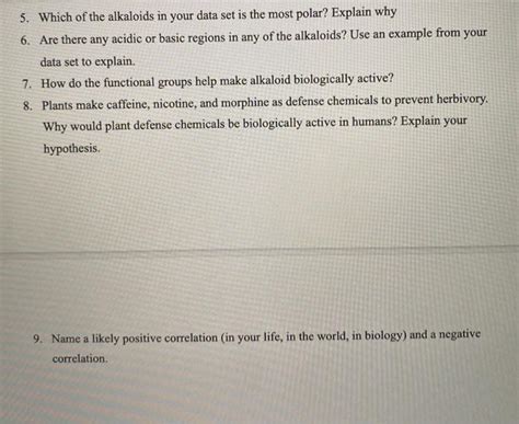Solved Lab Questions Based On Graph Number Of Functional Chegg Com
