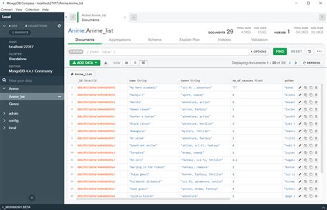 GitHub Sirispandan Crud Crud Using AdminLTE