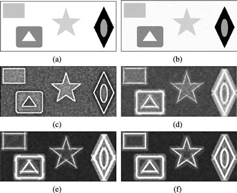 Figure 1 From Multi Scale Anisotropic Gaussian Kernels For Image Edge