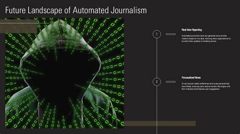 Automated Journalism Ai Generated News Content Ppt Example St Ai Ppt
