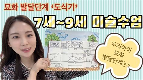 🏡 아동미술 커리큘럼 묘화 발달단계에 따른 미술수업 아동미술 발달단계 집그리기 유치부미술 초등미술 로웬펠드