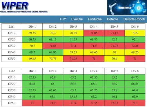 Program Robots Kuka Abb Fanuc By Ncatalinradu Fiverr