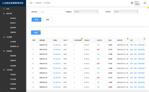 智慧园区综合解决方案原型（完整实战可落地）智慧园区原型产品经理大卫的博客 Csdn博客