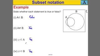 Subset Notation Maths