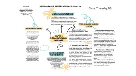 assignment 3 machine learning mind map pdf